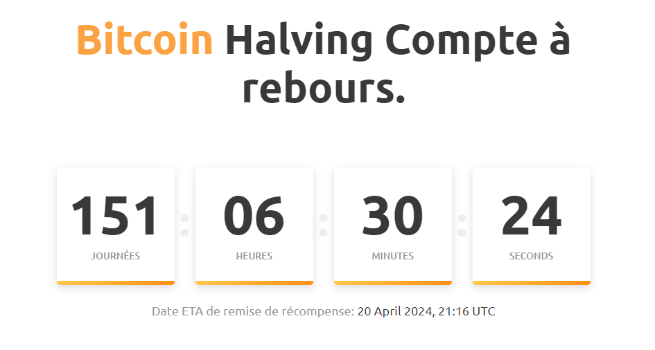 Halving : rendez-vous majeur du Bitcoin en 2024?